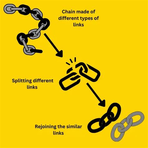 How To Remove Spaces From A String In Python Syntax Scenarios