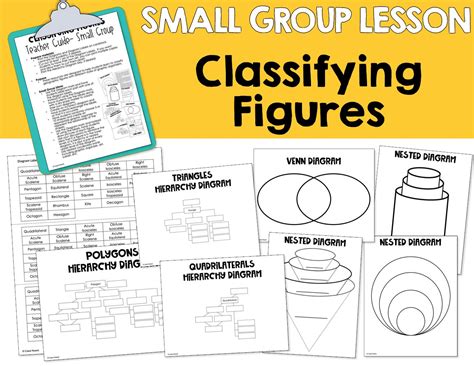 Classifying Figures Small Group Lesson Minds In Bloom Unlimited Classifying Figures Small Group Lesson Minds In Bloom Unlimited