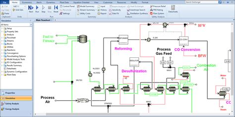 Process Engineering Deliverables For Industrial Construction Projects