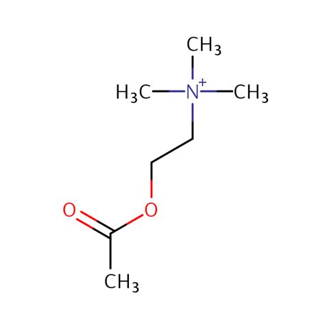 Acetylcholine Sielc Technologies