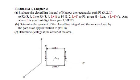 Solved PROBLEM Chapter A Evaluate The Closed Line Chegg