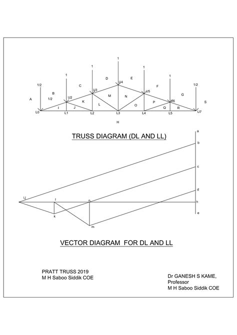 Guideline For Solving Truss Graphically And Analytically Ddss Mu Vi Sem