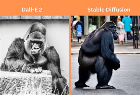Generative AI Art Tools Explained : Dall-E 2 vs Stable Diffusion