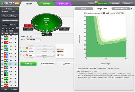 Icmizer Icmfgs Nash Calculator Features And Capabities