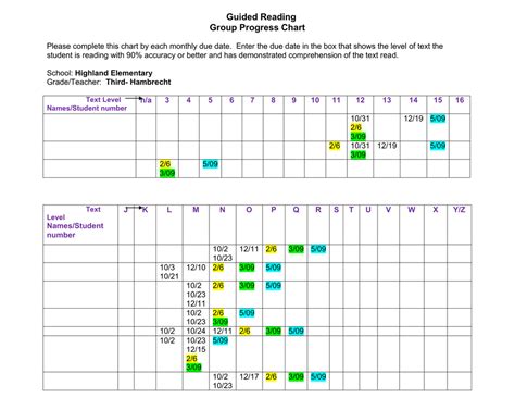 Monthly Progress Chart A Visual Reference Of Charts Chart Master