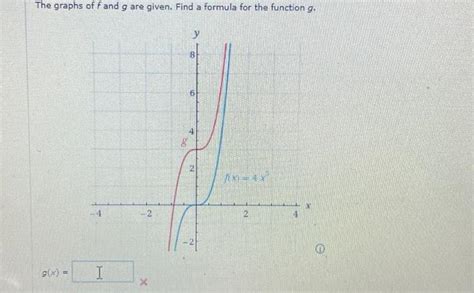 Solved The Graphs Of F And G Are Given Find A Formula For Chegg Com
