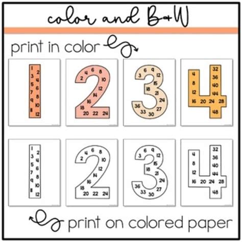 Disco Floral Classroom Decor Skip Counting Posters Multiples Display