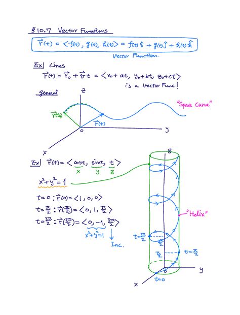 10 7 Vector Functions Professor Takahiro Sakai 10 Vector Functions Twitter Hp Tim Times G