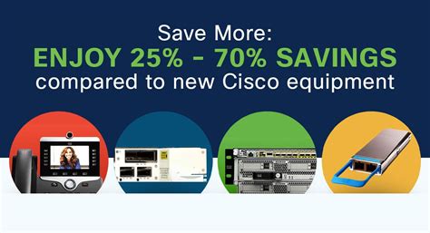 What Is Cisco Refresh