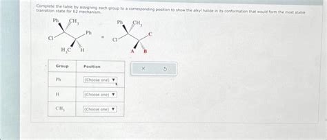 Solved Complete The Table By Assigning Each Group To A