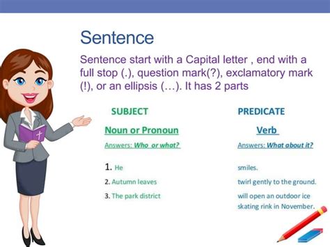 Understanding Sentence English Grammar Pptx Chemistry Science