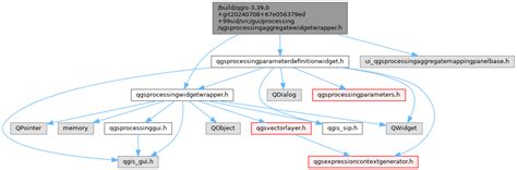 QGIS API Documentation Build Qgis Git E E D A Sid Src Gui Processing