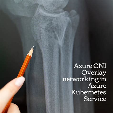 Eclipse Threadx Rtos Preemptive Scheduling By Rick Jen Medium