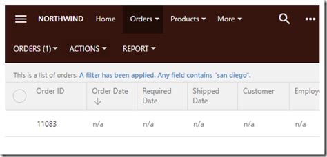 Code On Time Executing Requests With The Client Api