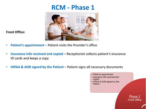 Revenue Cycle Rcm Pptx Health Insurance Insurance