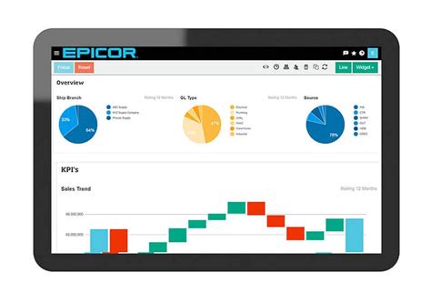 Epicor Data Analytics Software Reviews Demo And Pricing 2024