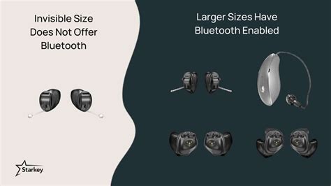 6 Smartest And Smallest Bluetooth Hearing Aids In 2023