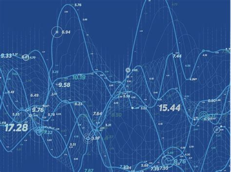 This Ai Paper Unveils An Enhanced Cyclegan Approach For Robust Person Re Identification Across