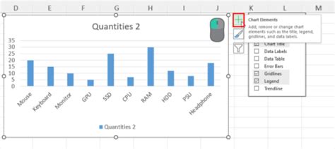 Ways To Add Data Labels In Microsoft Excel How To Excel