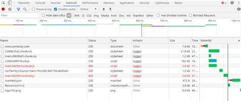 Mainchunkjs Load Error On Custom Domain After Purge On Azure