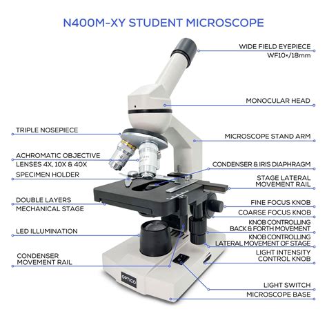 Microscope Diaphragm Iris