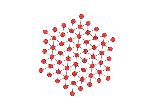 Generate Fill And Plot A Hexagonal Lattice In Python Stack Overflow