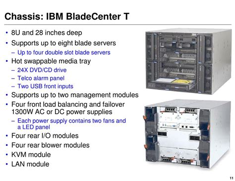 PPT IBM BladeCenter Fundamentals Introduction PowerPoint Presentation ID 2463664