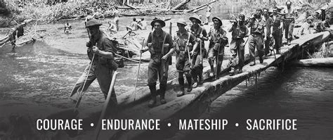 Veteran Of The 1942 Kokoda Campaign