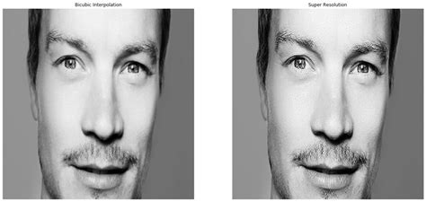 super resolution with opencv bleed ai