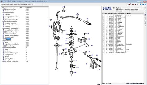 Exploring The Anatomy Of Volvo Penta Sterndrive A Visual Guide