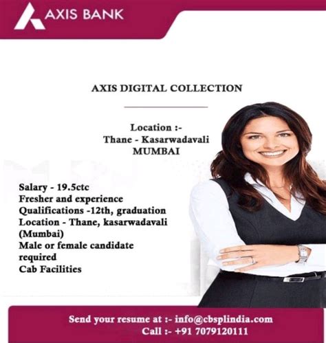 Vamsi Naidu On Linkedin Axisbank Work Job