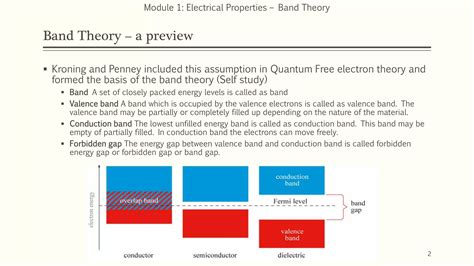 Introduction To Semiconductor Devices PPTX Introduction To Semiconductor Devices PPTX