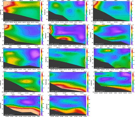 Vertical Distributions Of The No 2 3 And Po 32 4 Concentrations MmolÁl Download Scientific
