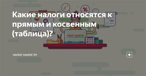 Какие налоги относятся к прямым и косвенным (таблица)? | Налог-налог.ру ...