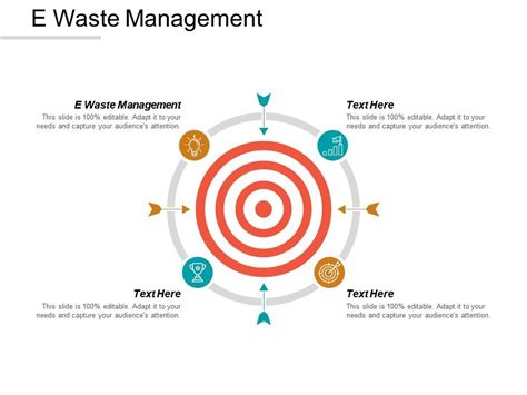 What Is E Waste Management Ppt at Jackson Tonie blog