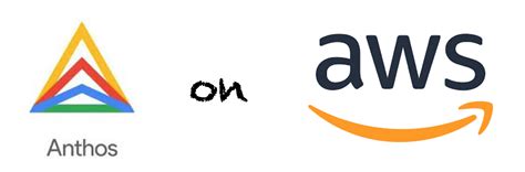Anthos On AWS Is GA Google Cloud Certified Fellow 5