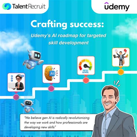 Udemy Announces Generative Ai Roadmap Talentrecruit Software Pvt Ltd