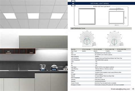LED Panel Lighting Backlit Panel Light 6W 9W 11W 13W
