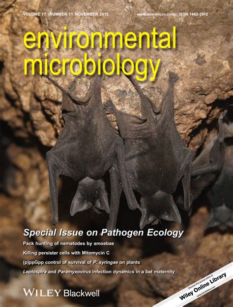 Cmpacc Regulates Mycoparasitism Oxalate Degradation And Antifungal