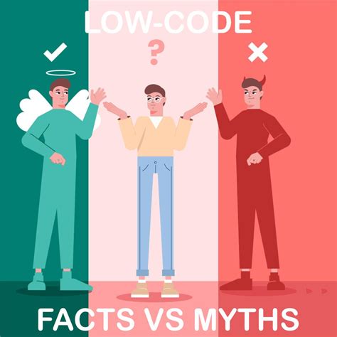 Lukáš Tomek On Linkedin Lowcode Mendix Siemens