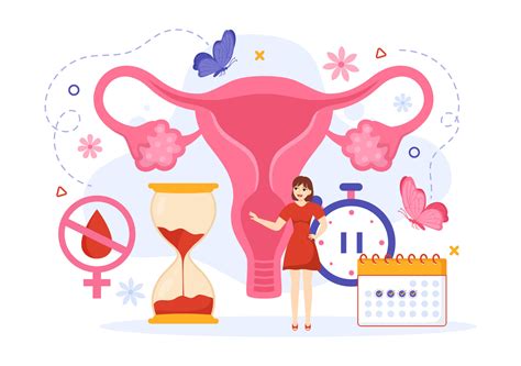 Hrt Or Hormone Replacement Therapy Acronym Vector Illustration With Treatment And Hormone