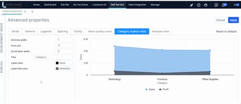 Area Chart Lumenore Knowledge Base