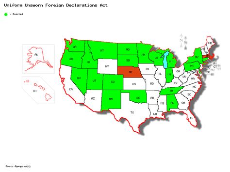 Uniform Unsworn Foreign Declarations Act 2008 Affidavit Hq