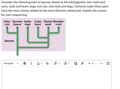 Consider The Following Pairs Of Species Shown In This Phylogenetic Tree