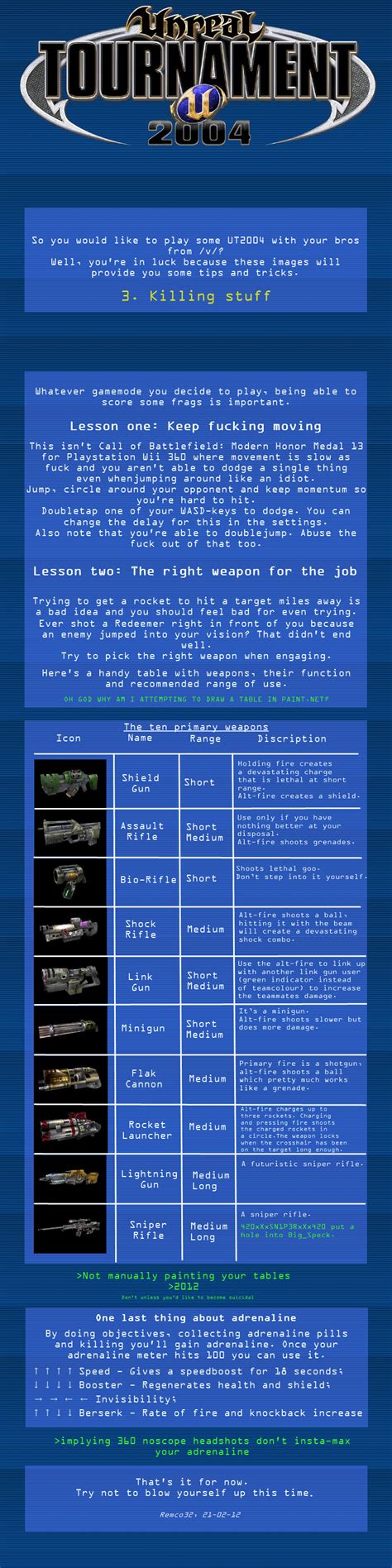 Steam Community Guide All Round Guide For Ut2004