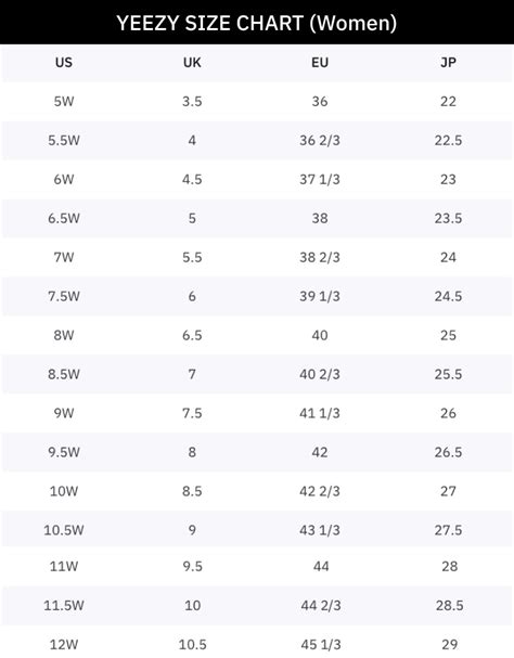 Yeezy Size Chart The Ultimate Guide Novelship News
