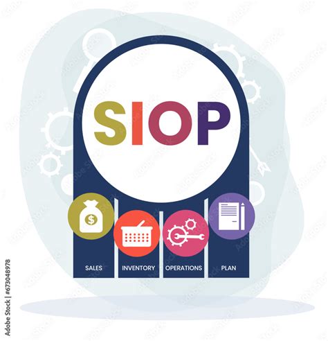 Siop Sales Inventory Operations Plan Acronym Business Concept