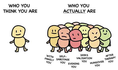 Building Your Autonomous Self