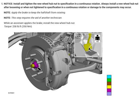 What Size Is The Axle Nut On A 2009 Chevy Impala At Timothy Greenwell Blog