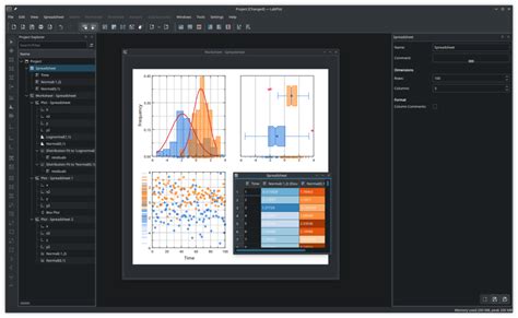 Labplot In Action Labplot Labplot In Action Labplot
